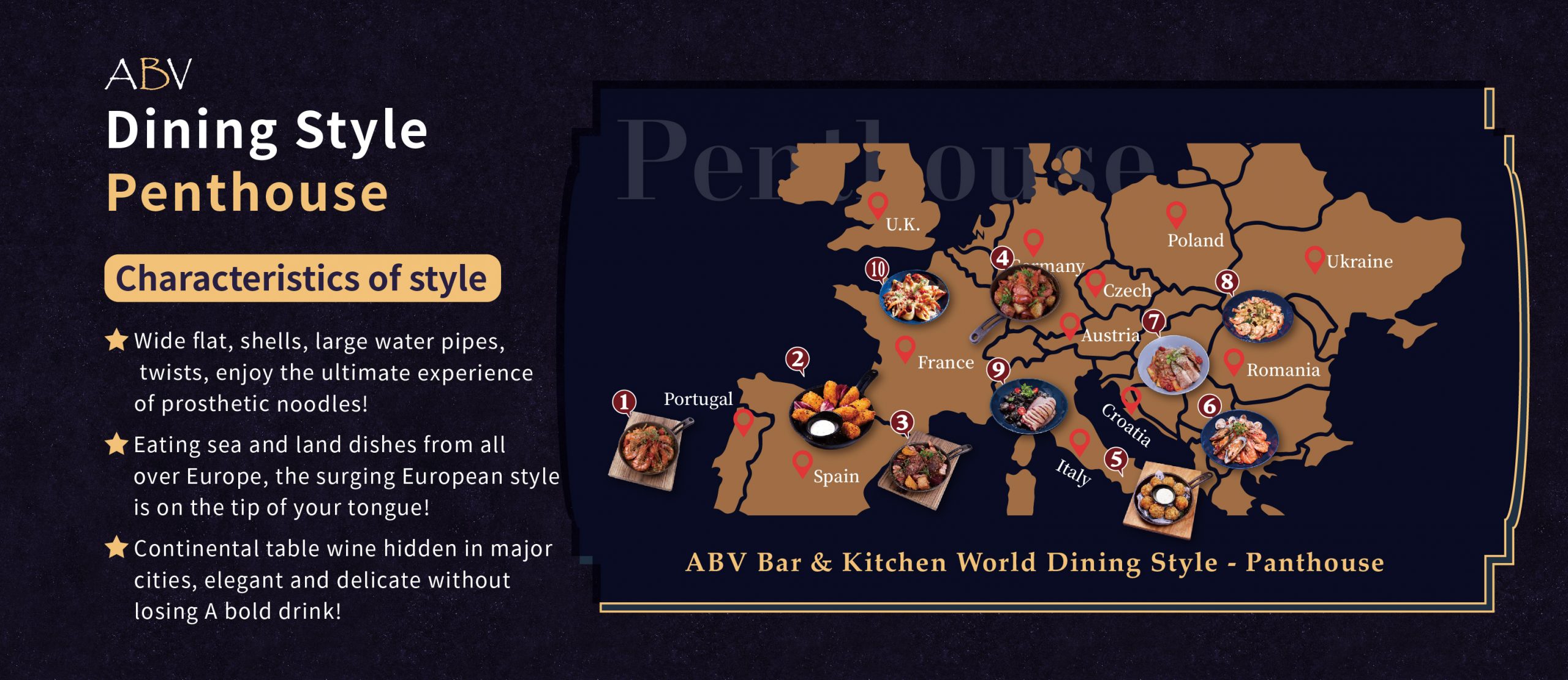 ABV Penthouse restaurant brand introduction - ABV Bar & Kitchen ...