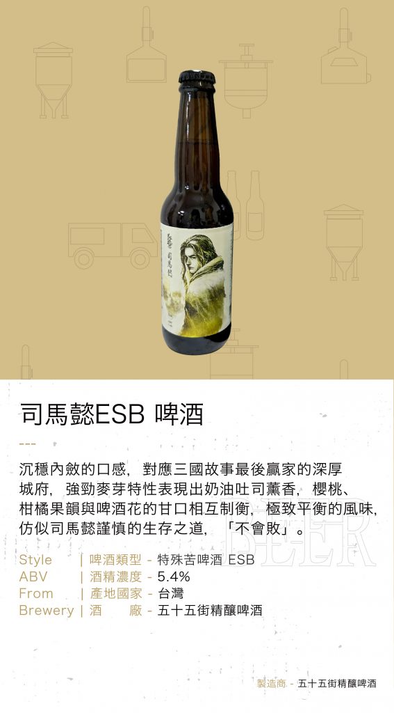 新酒誌2023年8月號 - 精釀啤酒餐廳餐酒館: ABV Bar & Kitchen-中文官方網站