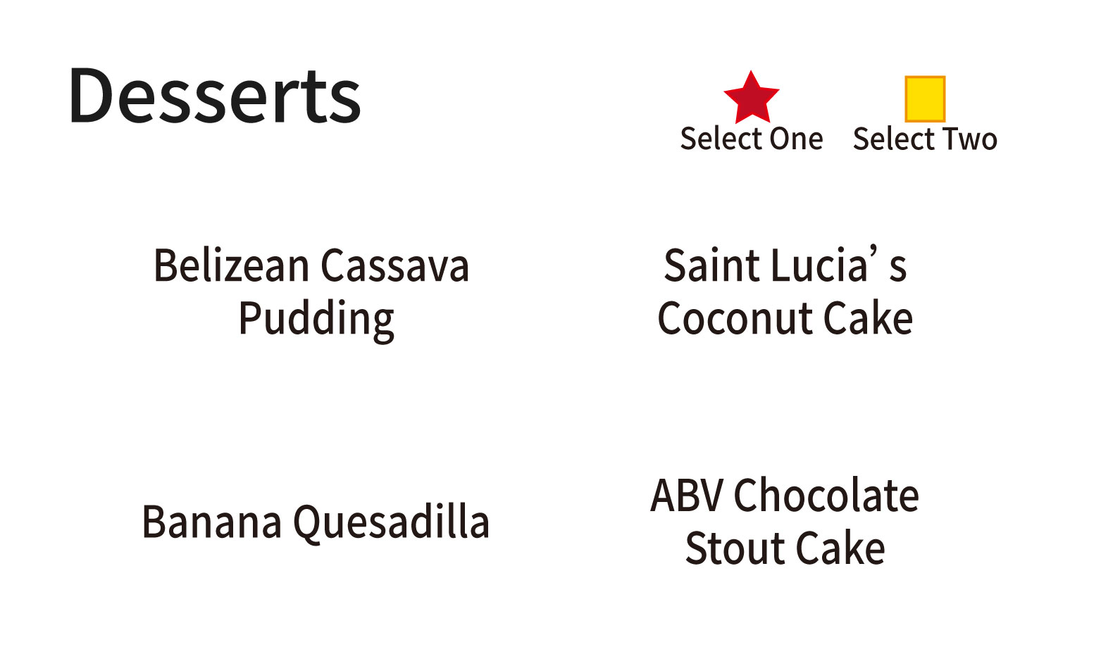 ABV Caribbean Restaurant Cuisine Introduction - ABV-啤酒餐廳領導品牌