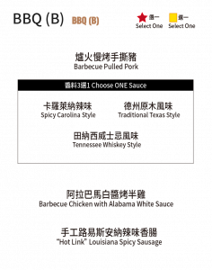 ABV美式餐酒館 多款美式烤肉BBQ 鄉村菜 搭配300款精釀 聚餐宵夜