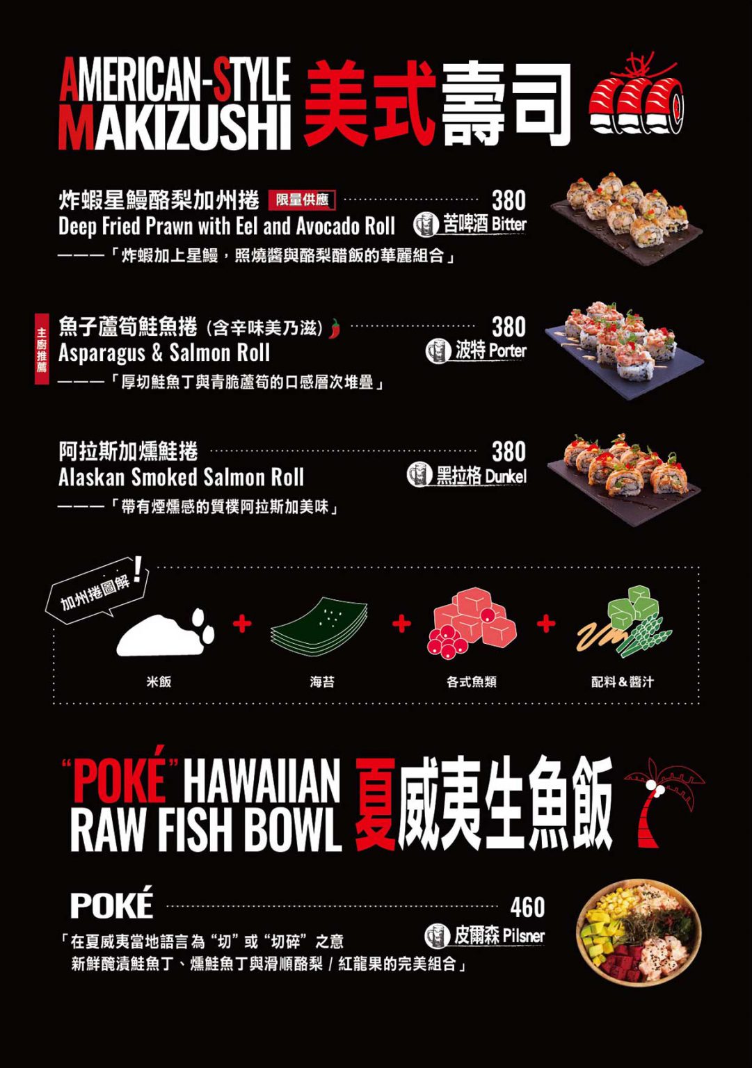 ABV美式餐酒館 多款美式烤肉BBQ 鄉村菜 搭配300款精釀 聚餐宵夜